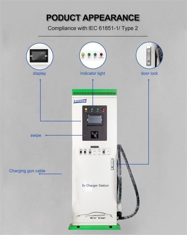Fast Power 3-Phasen-EV-Ladegerät Level 3 80 kW DC Typ 1 2 Ladestecker